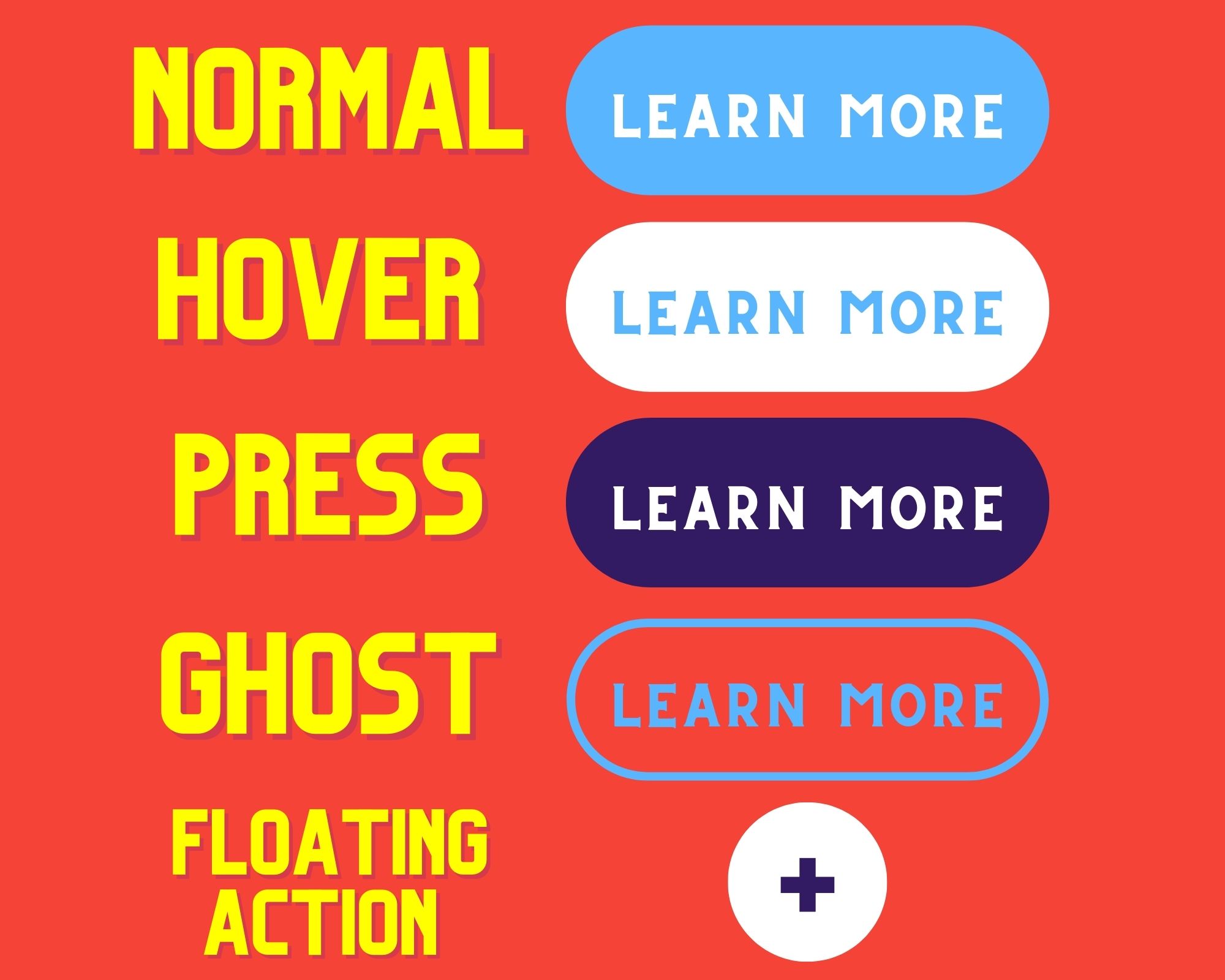 Best Practices When Designing Buttons For Good Ux Webii
